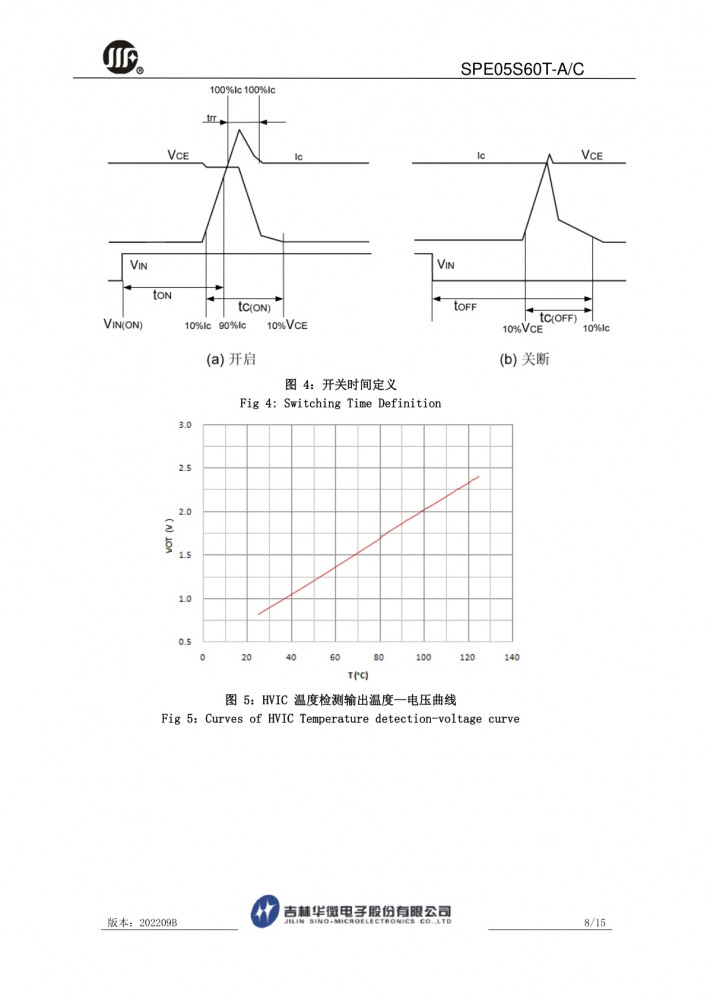 SPE05S60T-C datasheet page 8