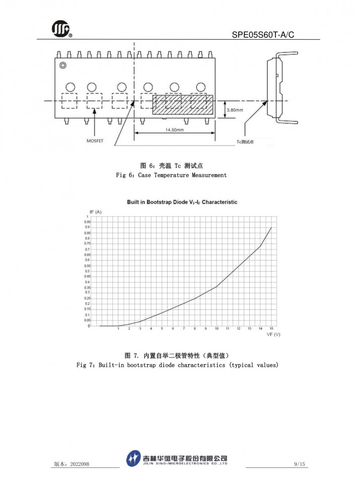 SPE05S60T-C datasheet page 9