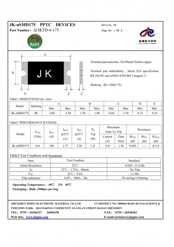 JK-nSMD175 datasheet page 1