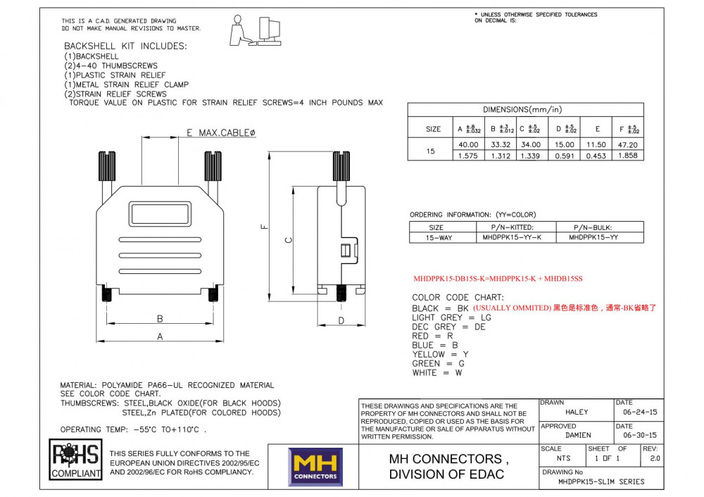 MHDPPK15-DB15S-K backshell kit drawing