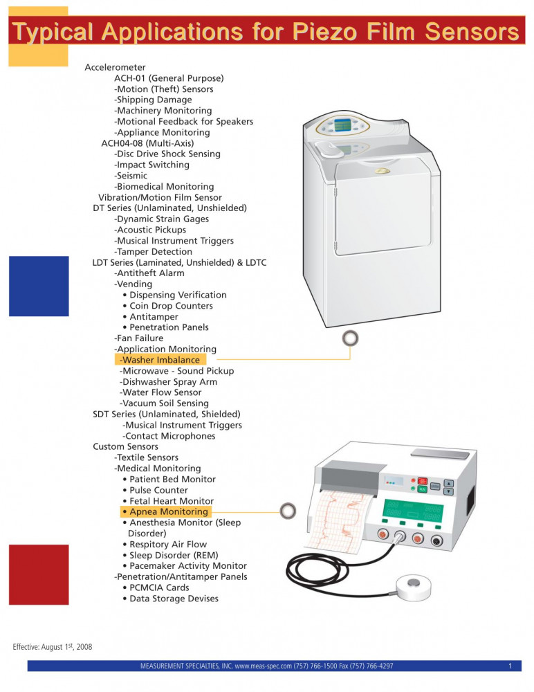 Product guide page 2