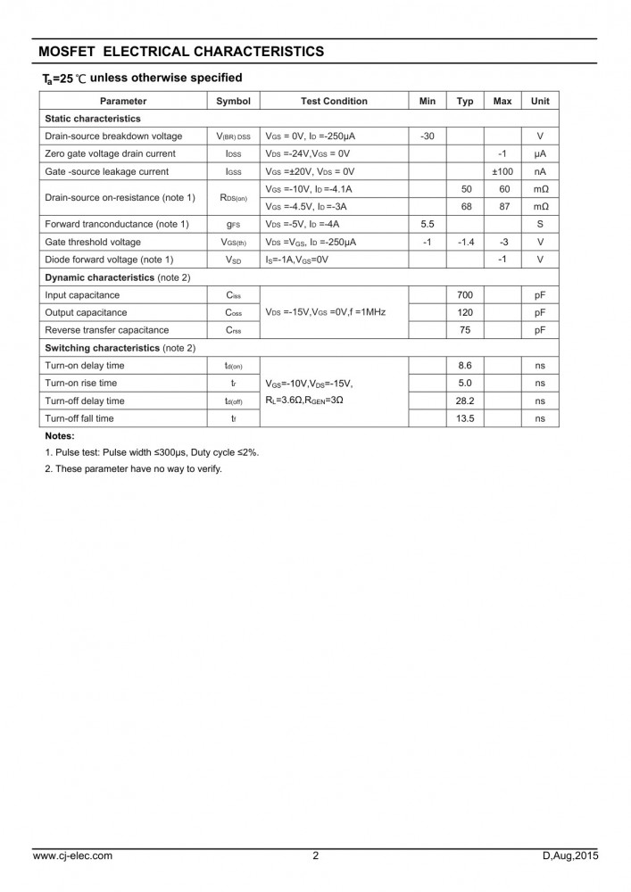 CJK3407 datasheet page 2