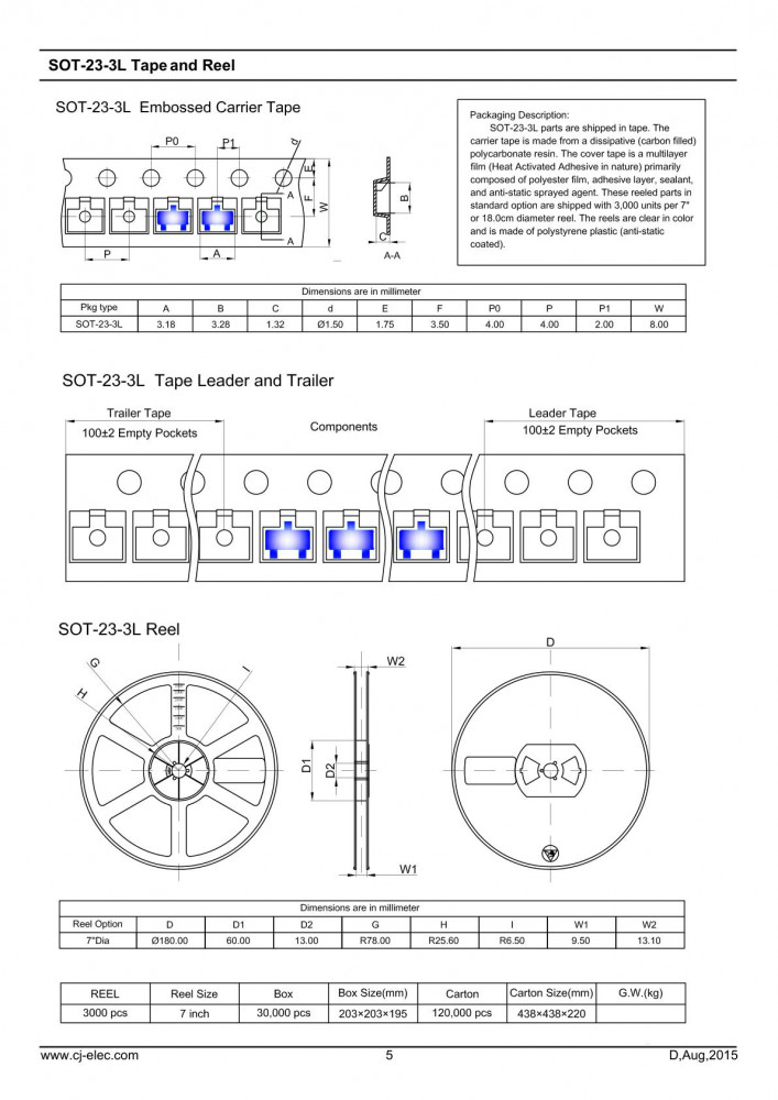 CJK3407 datasheet page 5