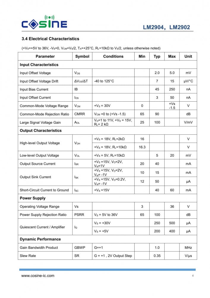 LM2902SR datasheet page 4