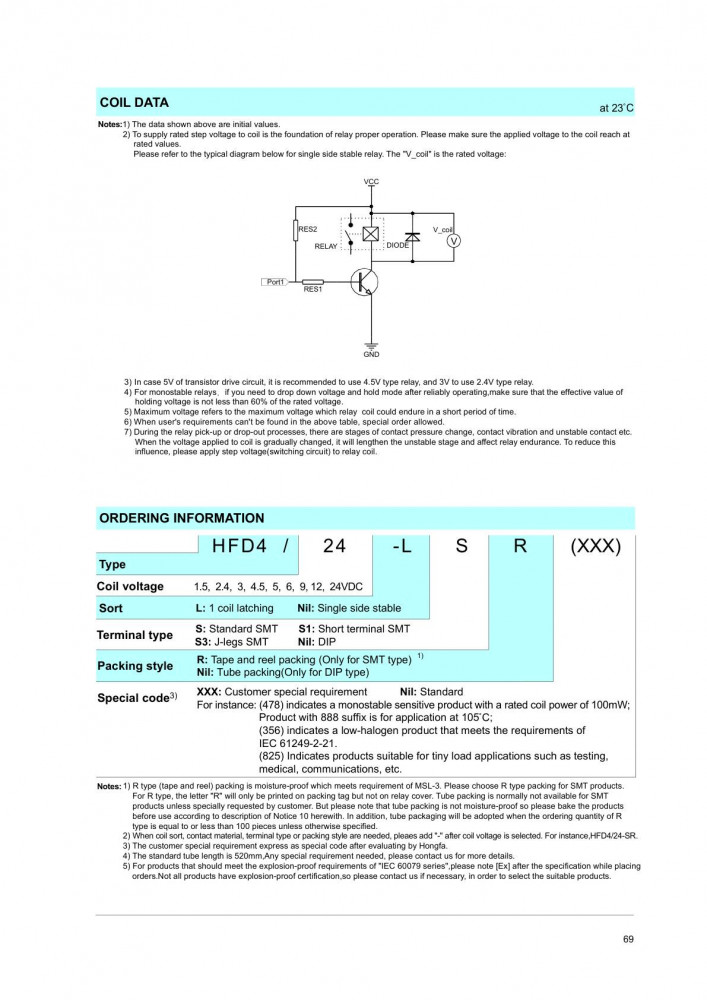 HFD4/5 datasheet page 3