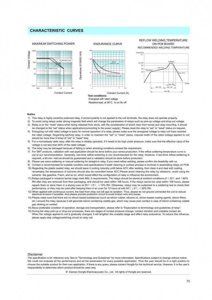 HFD4/5 datasheet page 8