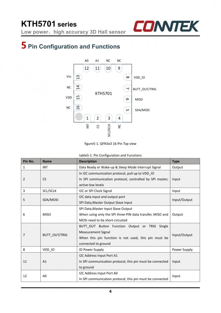 KTH5701 datasheet page 4