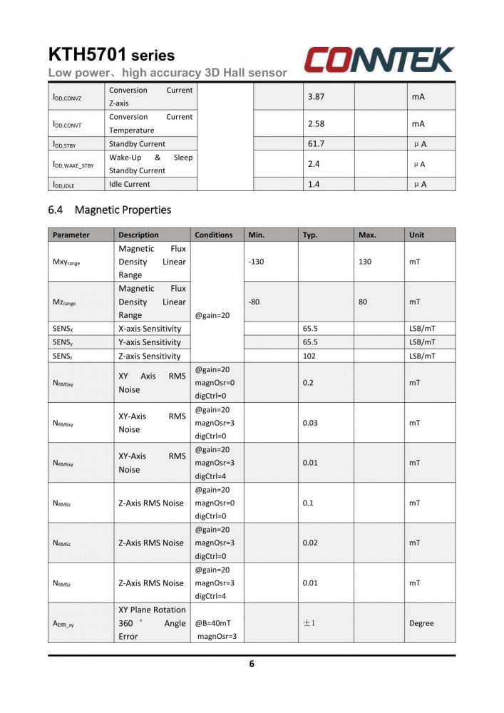 KTH5701 datasheet page 6
