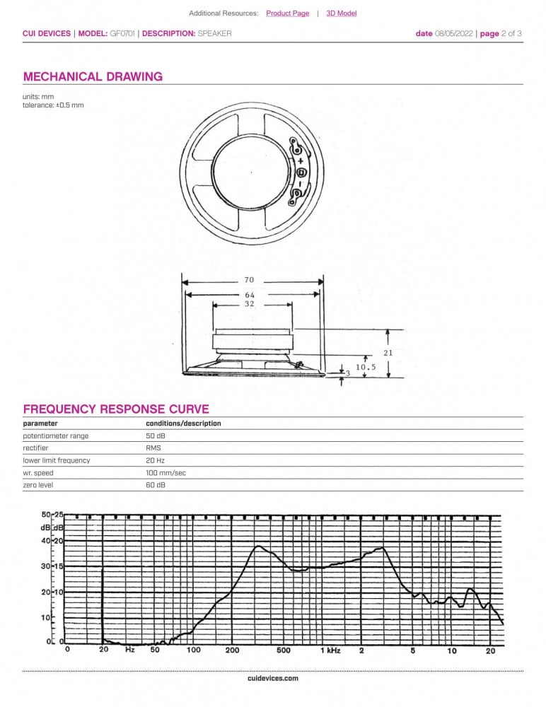 GF0701 technical drawing page 2