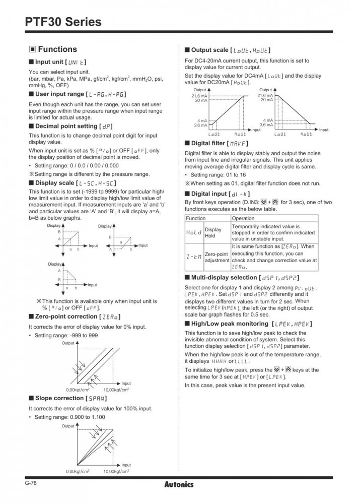 PTF30-G4NN-F8 technical document page 4