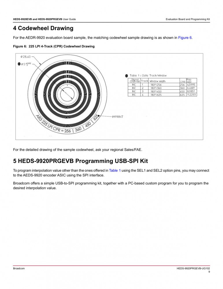 HEDS-9920PRGEVB document page 9