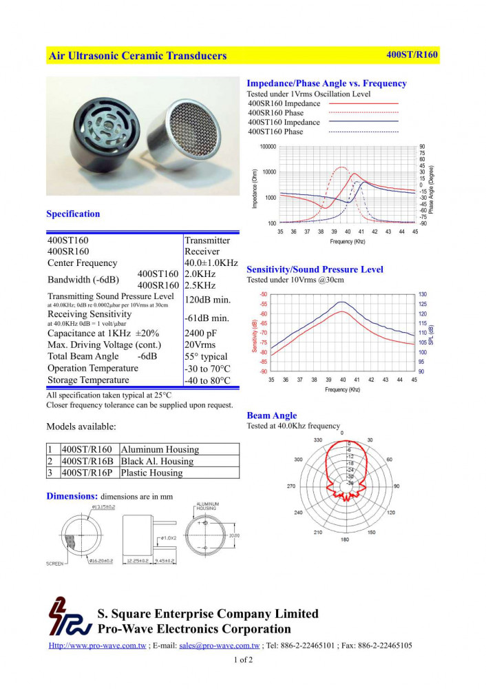 400ST/R160 datasheet page 1