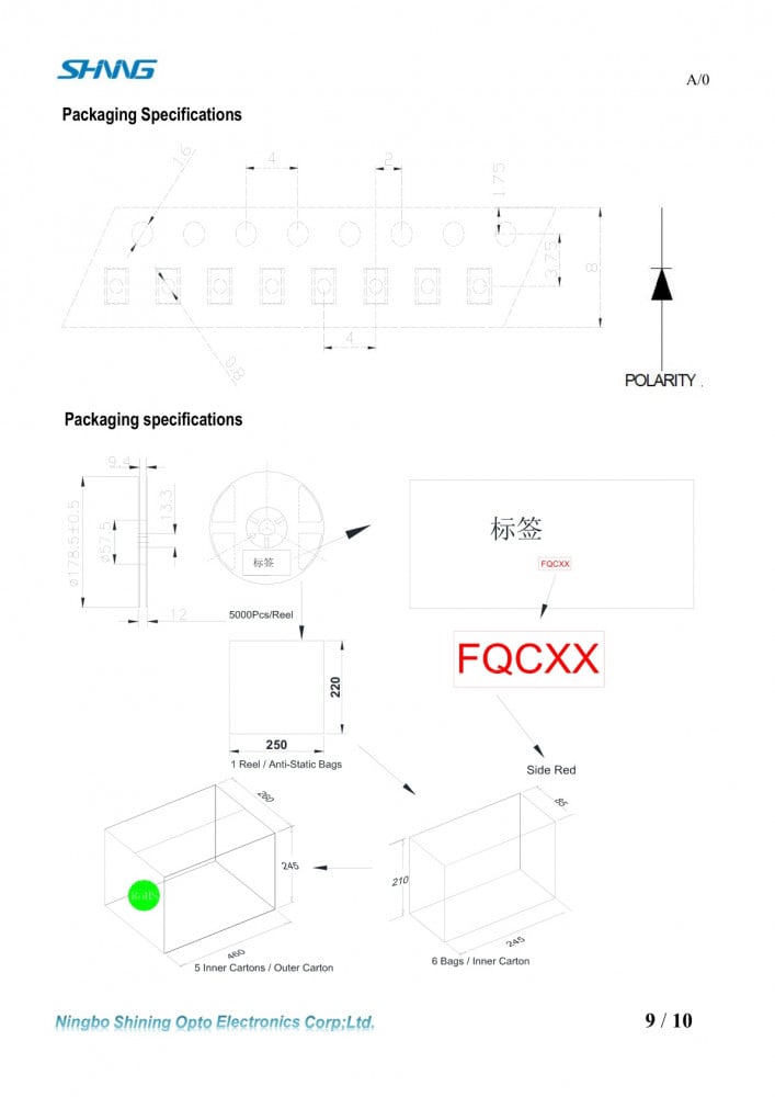 SN-NE1608BAAAR-N datasheet page 9