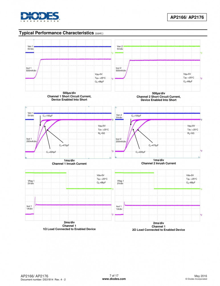 AP2176MPG-13 datasheet page 7