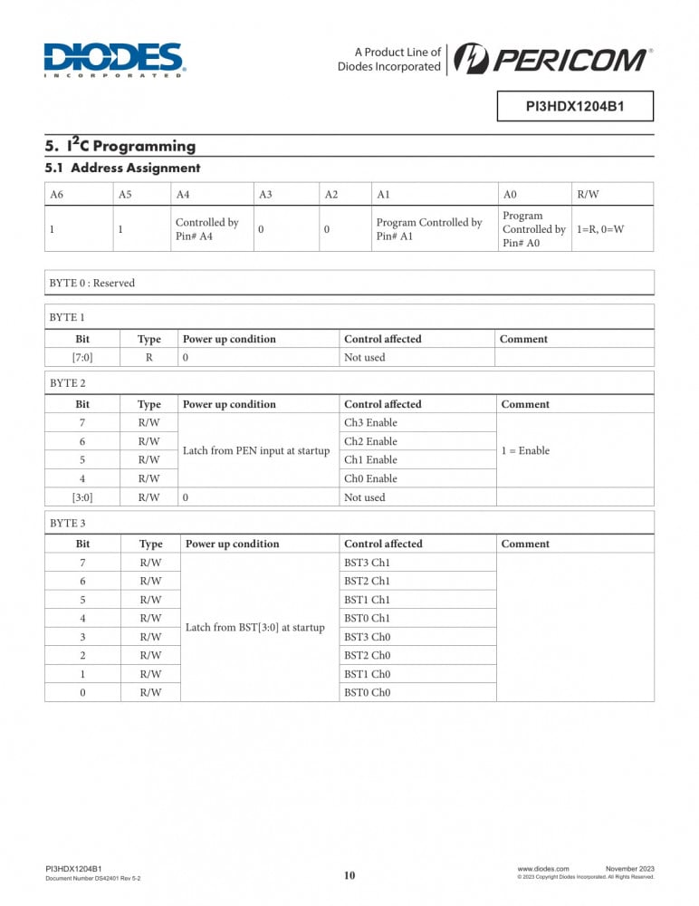 PI3HDX1204B1ZHIEX datasheet page 10
