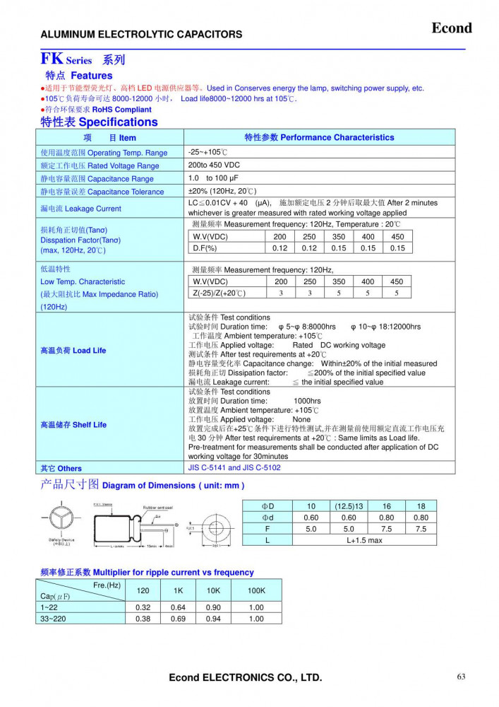Econd FK Series datasheet page 1