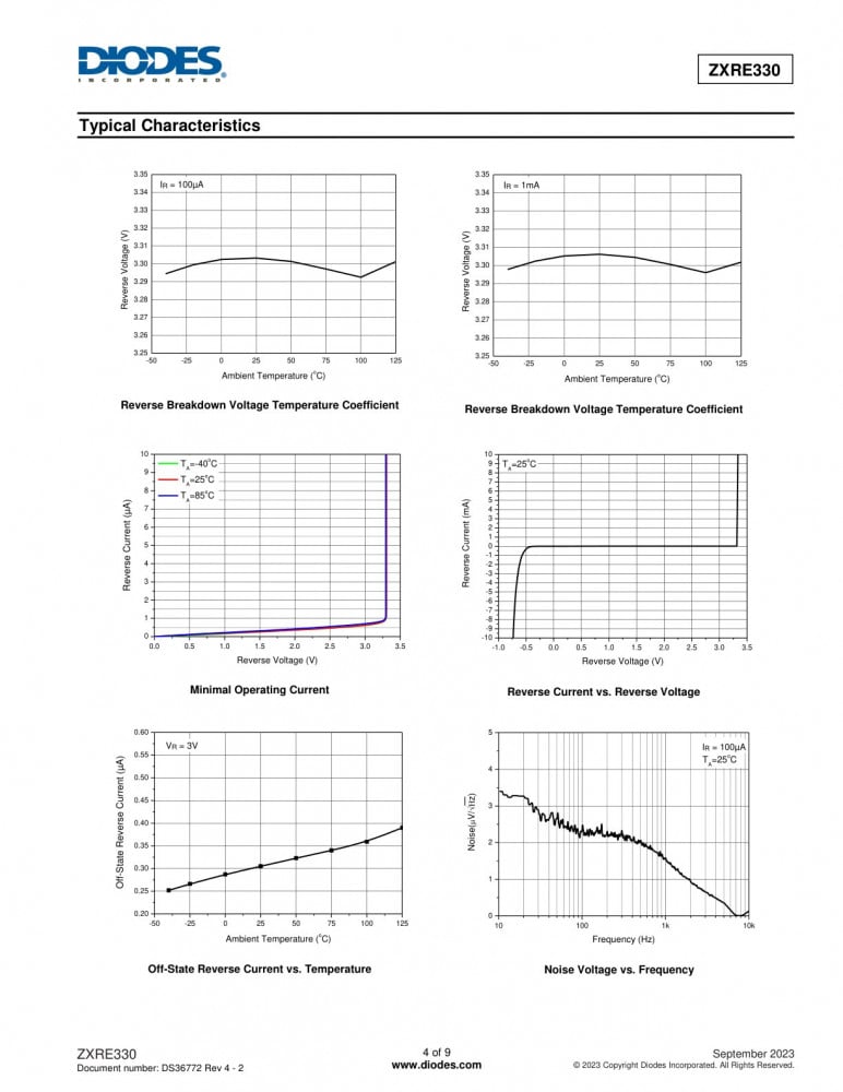 ZXRE330ASA-7 datasheet page 4