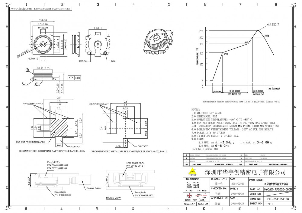 HOAUC HYCW27-RF2020-060B technical drawing page 1