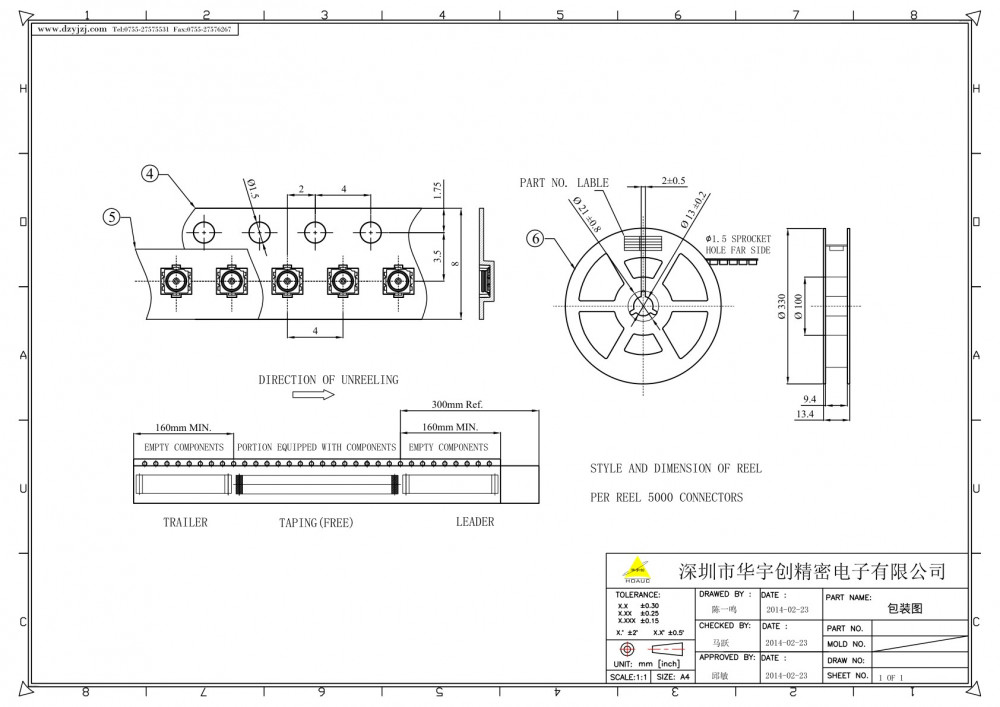 HOAUC HYCW27-RF2020-060B specification page 2