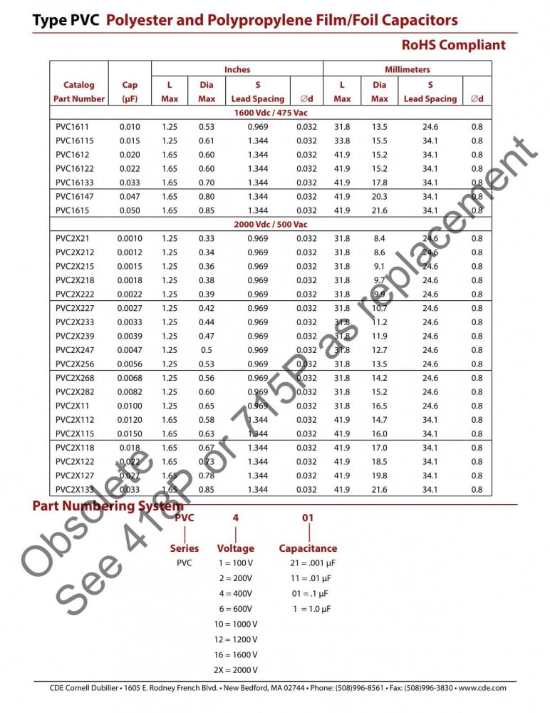 CDE Type PVC datasheet page 6