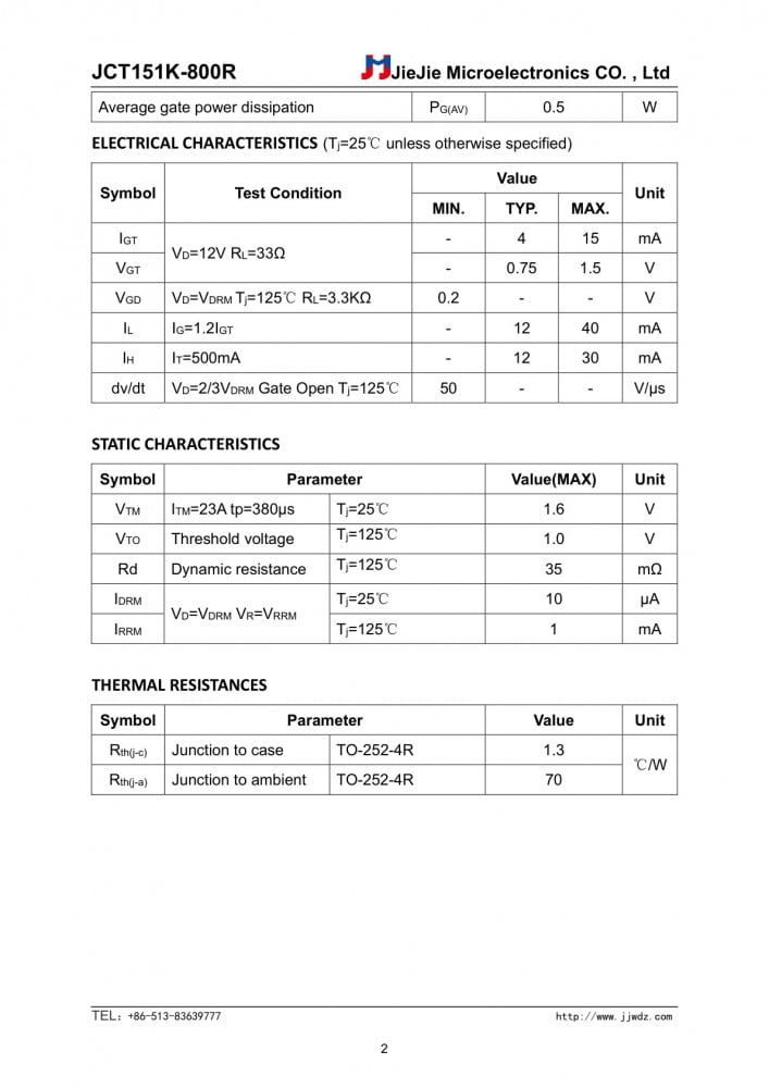 JCT151K-800R datasheet page 2