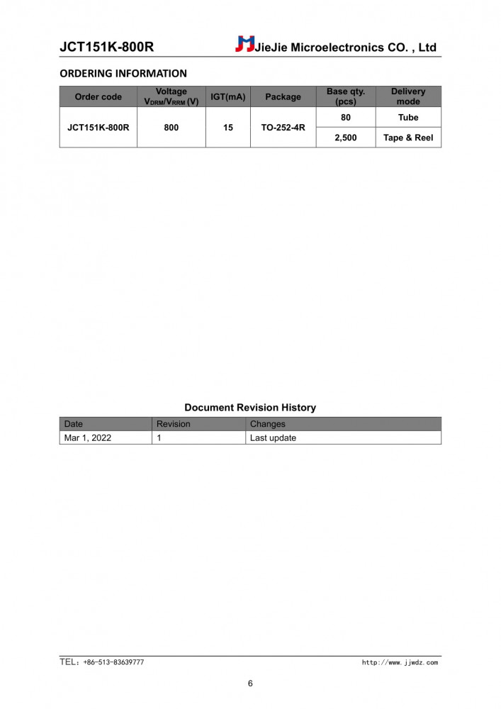 JCT151K-800R datasheet page 6