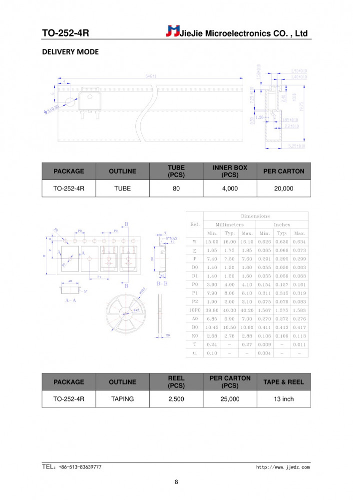 JCT151K-800R datasheet page 8