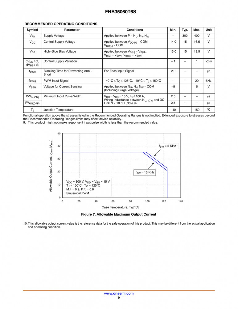 FNB35060T6S document preview page 9