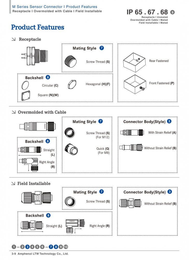 Amphenol M Series catalogue page 10