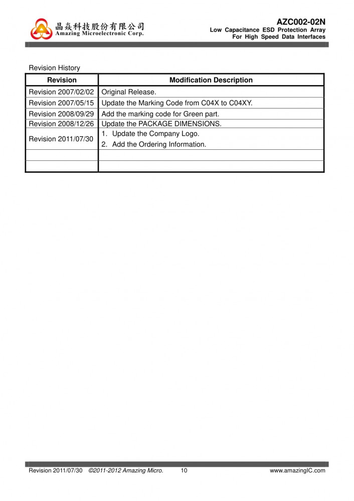 AZC002-02N datasheet page 10