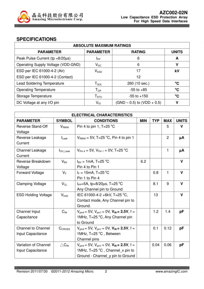 AZC002-02N datasheet page 2