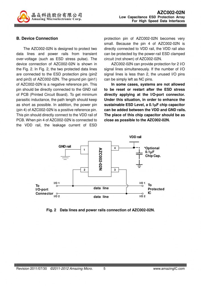 AZC002-02N datasheet page 5