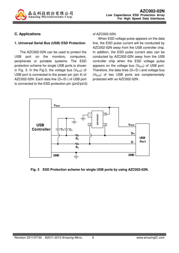 AZC002-02N datasheet page 6