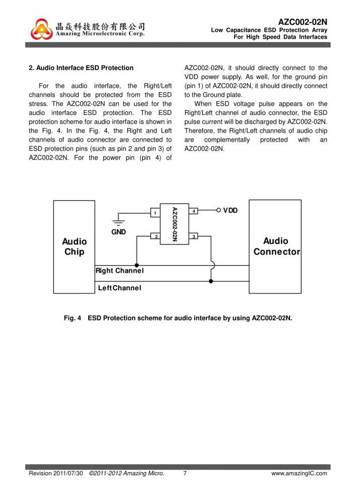 AZC002-02N datasheet page 7