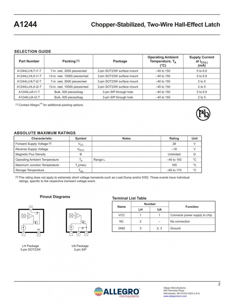 A1244 datasheet page 2