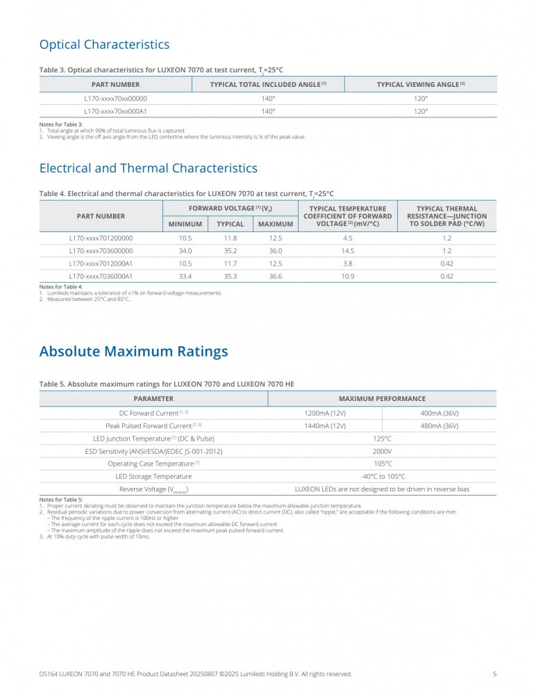 LUXEON 7070 datasheet page 6