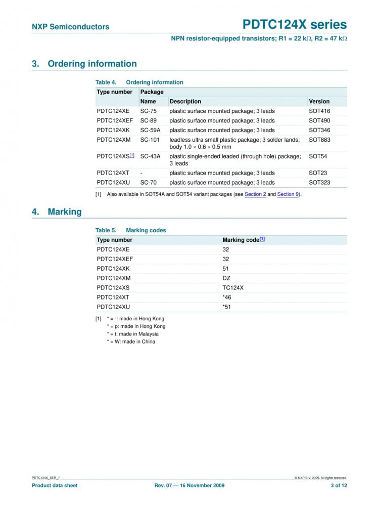 PDTC124XT datasheet page 4