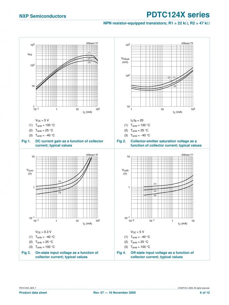 PDTC124XT datasheet page 7