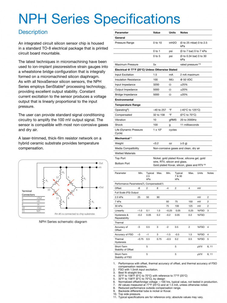 NPH Series technical document page 2