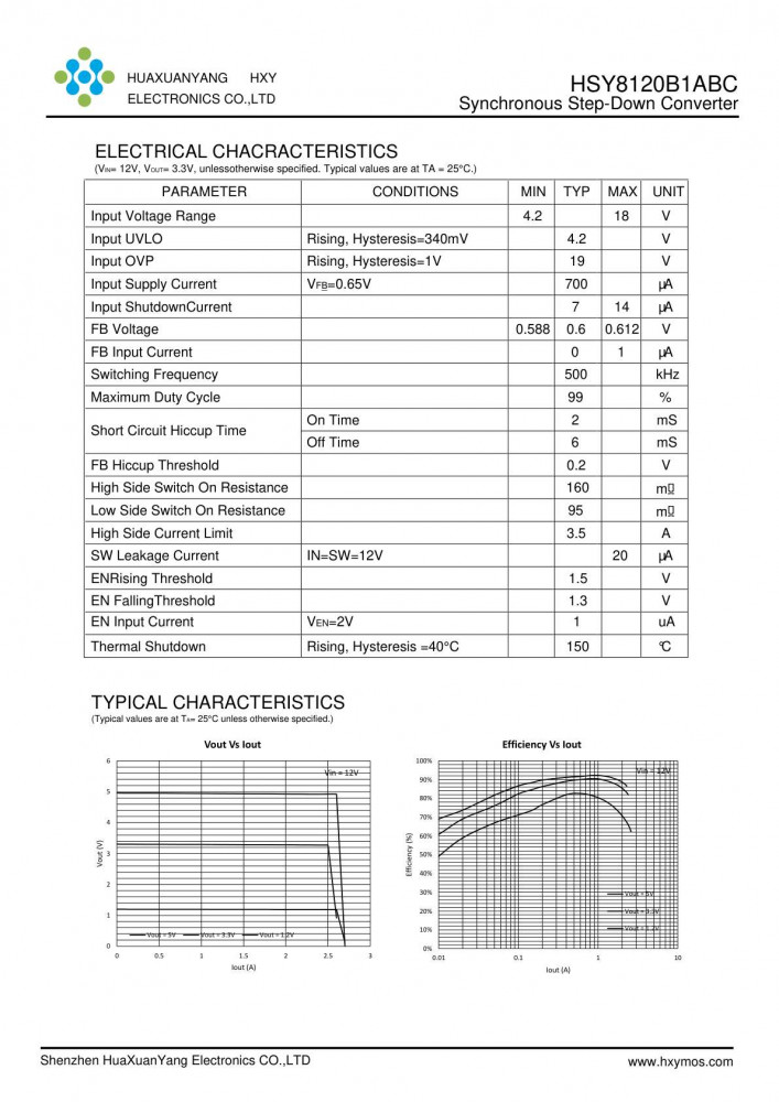 HSY8120B1ABC datasheet page 3