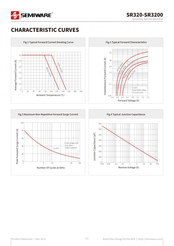 SEMIWARE SR340 datasheet page 2