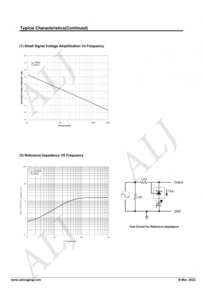 TL431D datasheet page 5