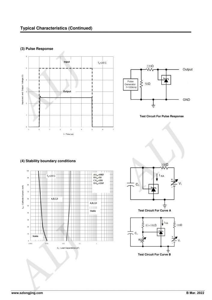 TL431D datasheet page 6