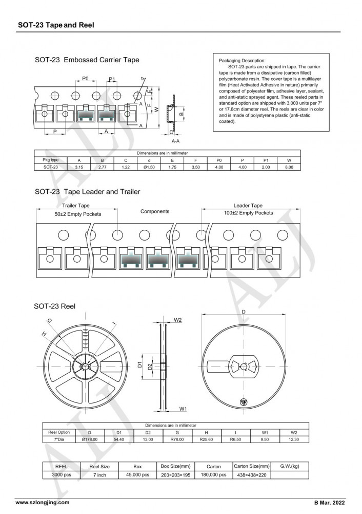TL431D datasheet page 8