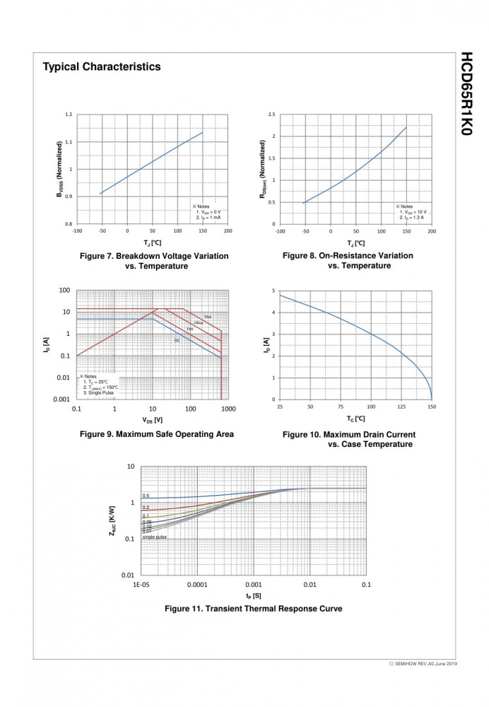 HCD65R1K0 technical document page 4