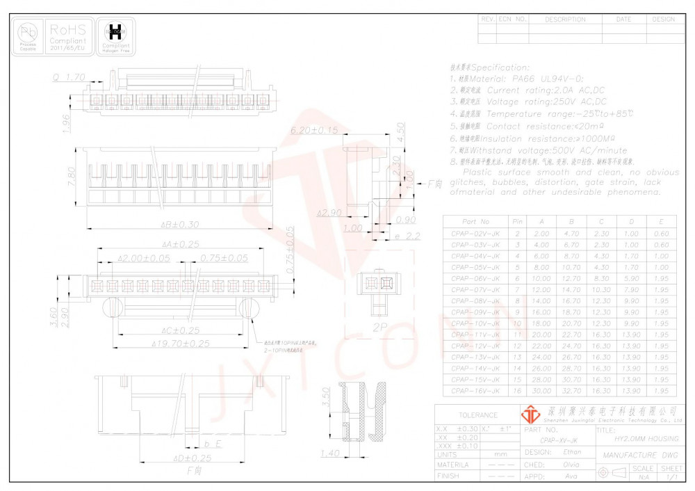 JXTCONN CPAP-03V-JK technical drawing page