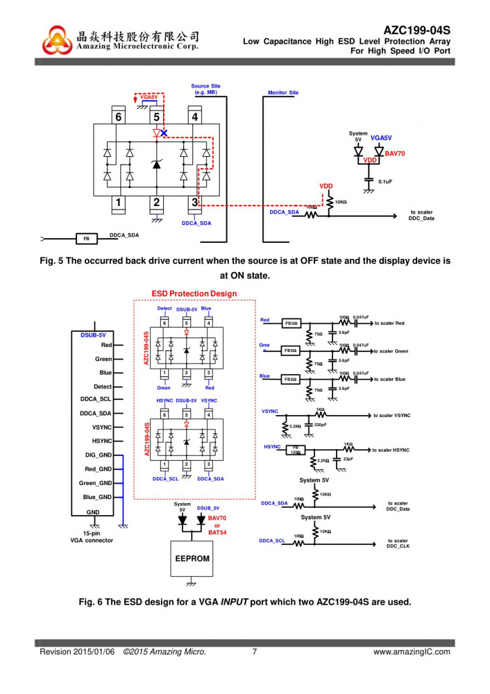 AZC199-04S document page 7