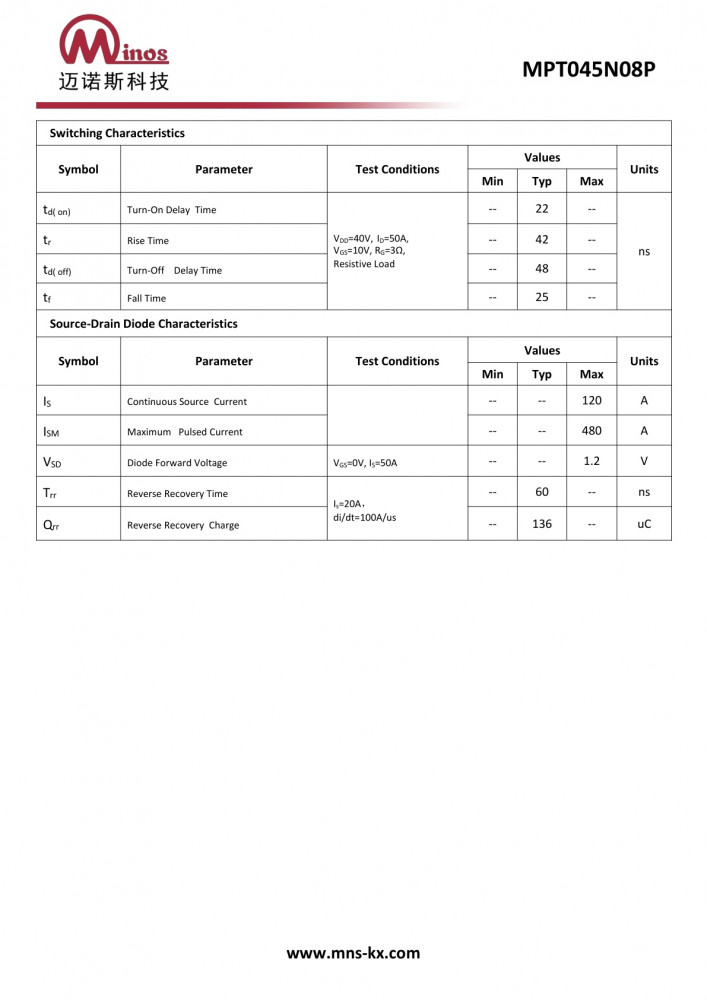 MPT045N08P datasheet page 3