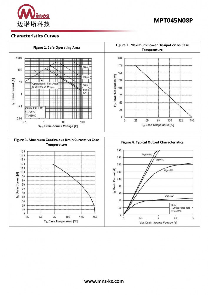 MPT045N08P datasheet page 4