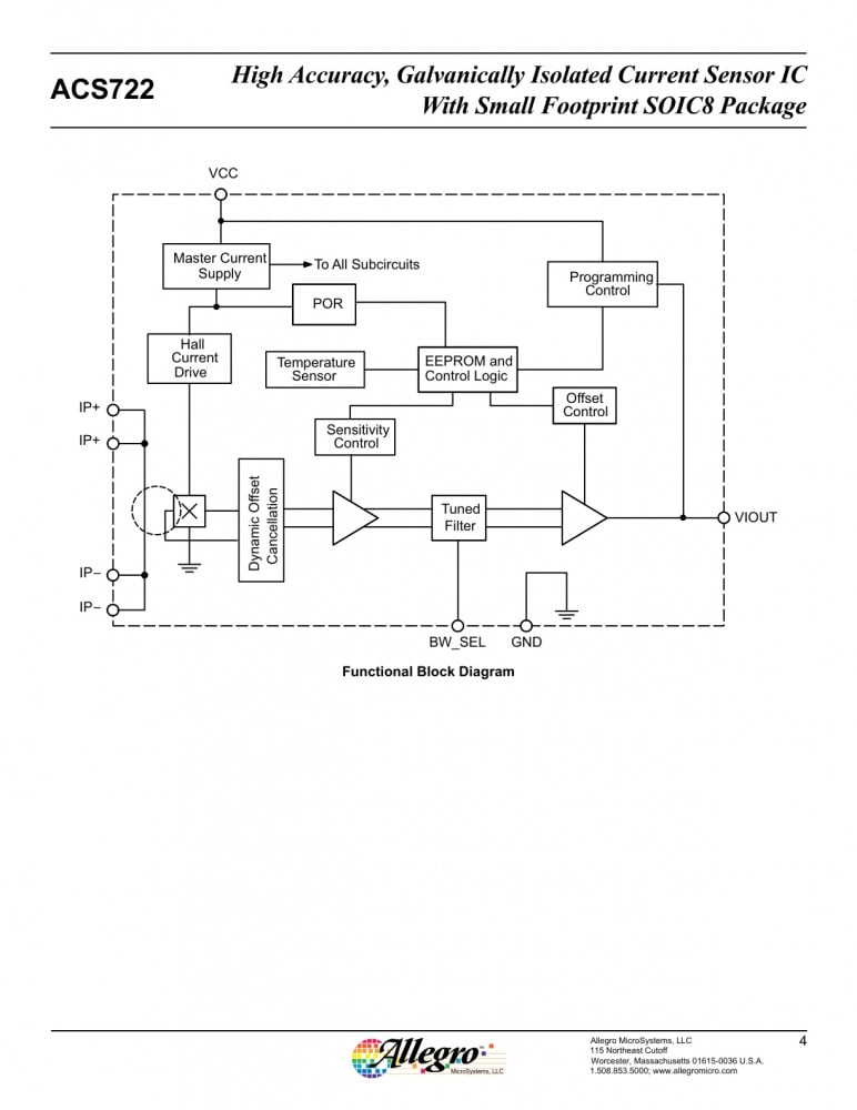 ACS722 datasheet page 4